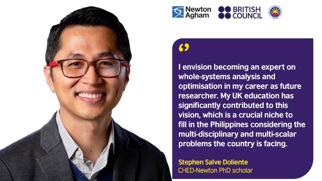 Stephen Doliente | British Council